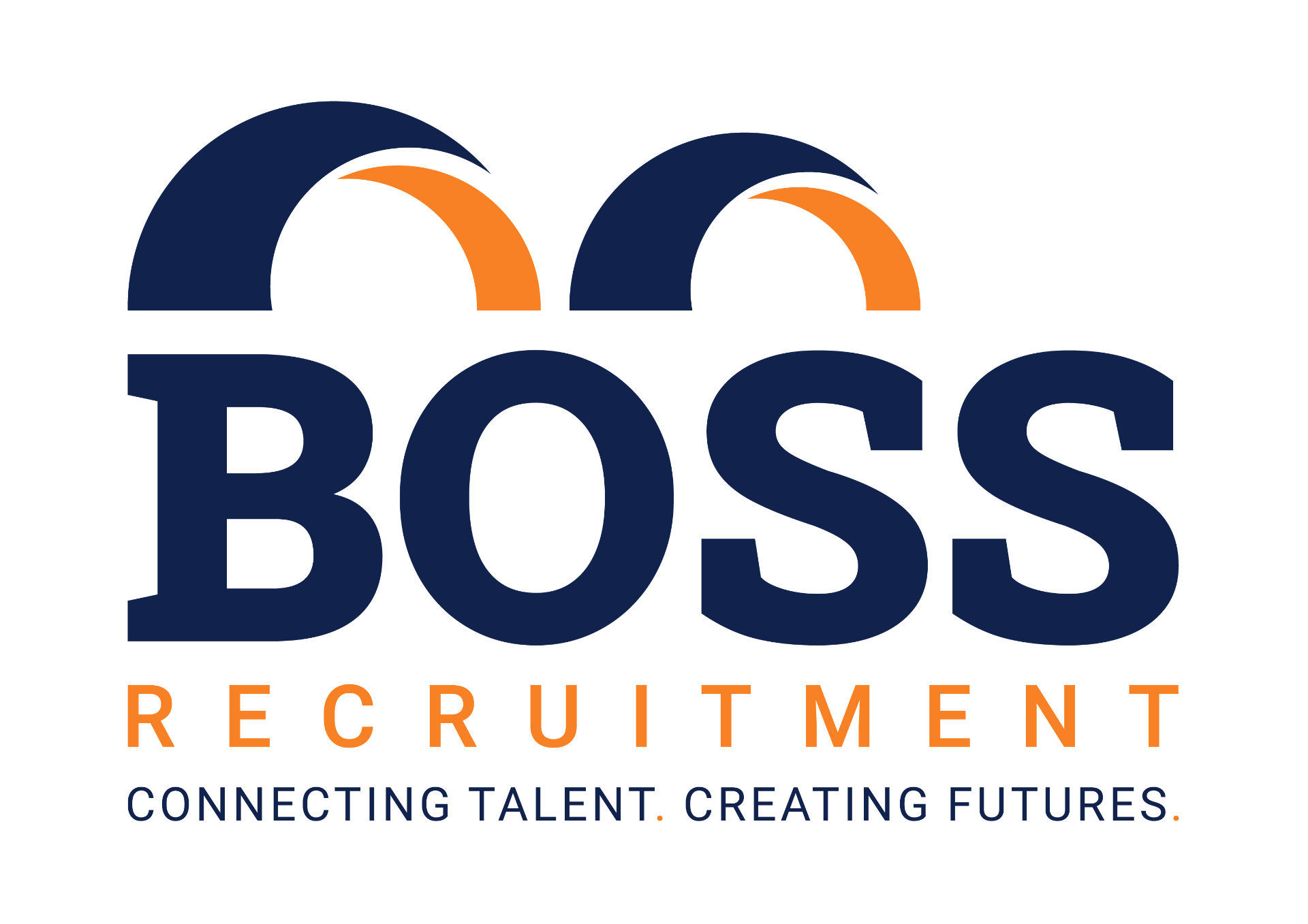 Boss Recruit | Perth Recruitment Agency | Labour Hiring and Staffing in ...