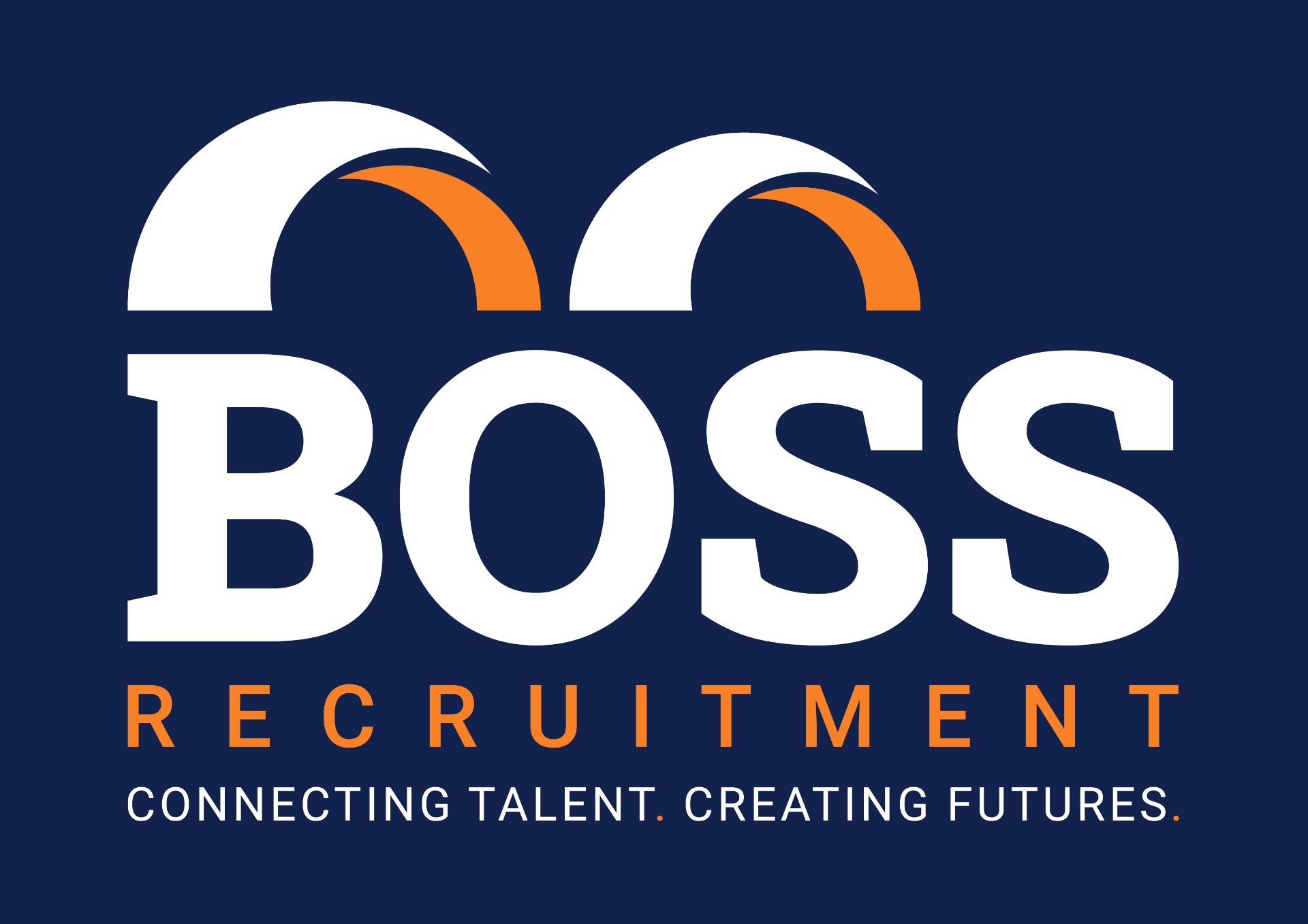 Boss Recruit | Perth Recruitment Agency | Labour Hiring and Staffing in ...